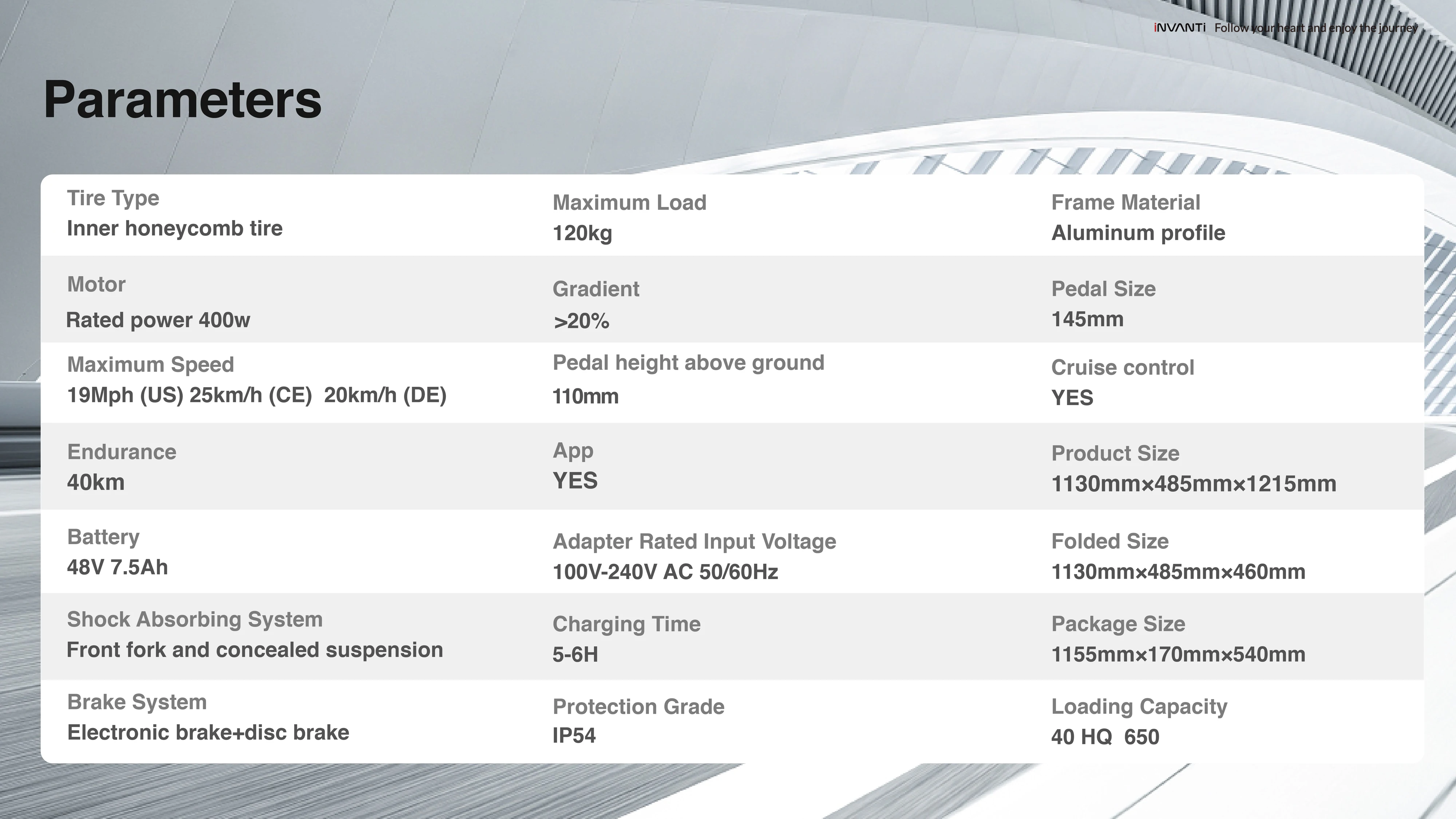 INVANTI Chargeable All Terrain Long Range Electric Scooters