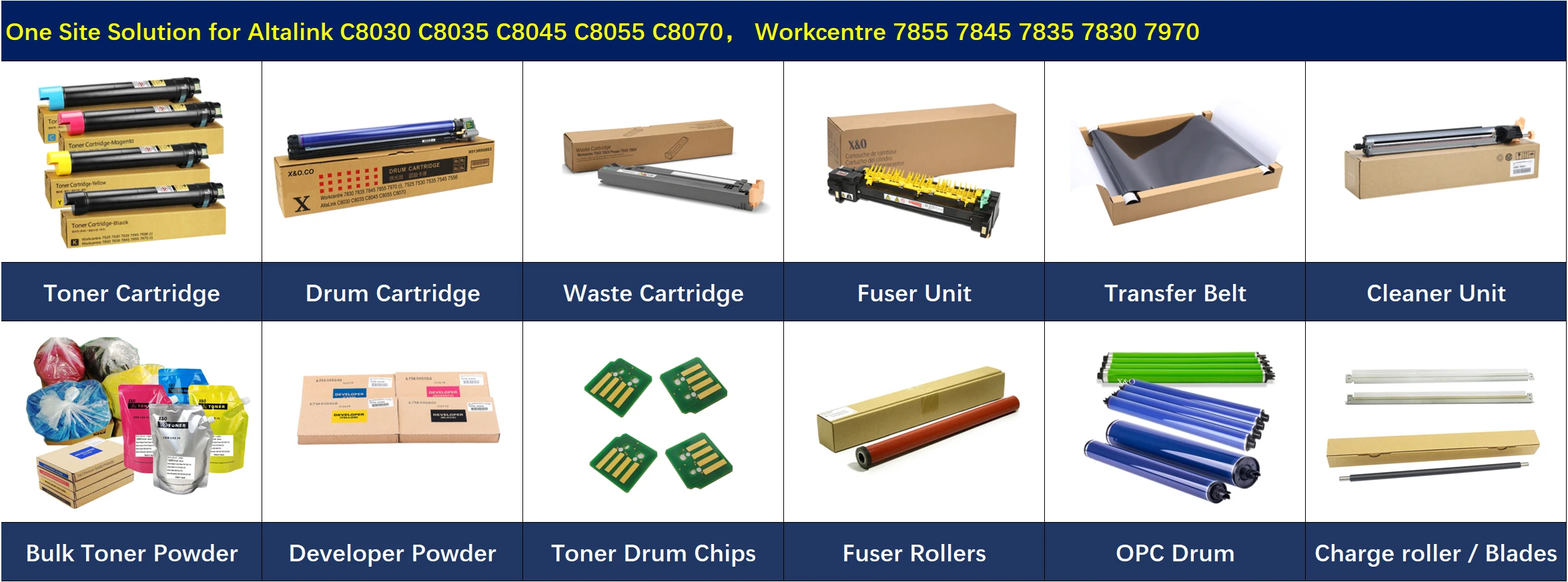 Cheap Price High Quality Compatible Xerox 7845 Toner Used For Xerox ...