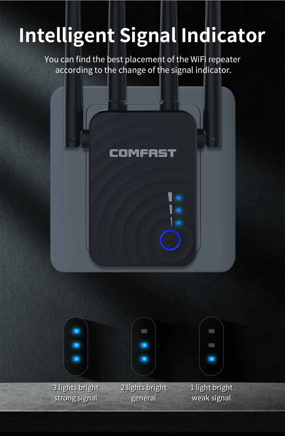 Comfast Wi-fi Repeater Cf-wr754ac V2 2.4g&5g Wi-fi Signal Extender Indoor Wi-fi Signal Booster ...