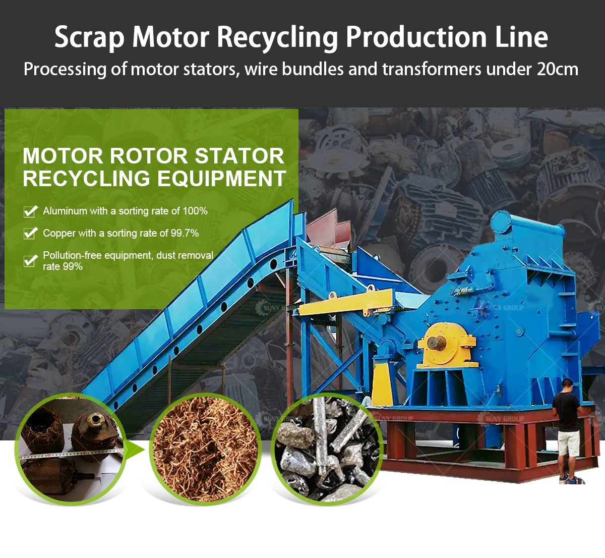 Scrap Steel Recycling Machine - High Efficiency Hammer Mill