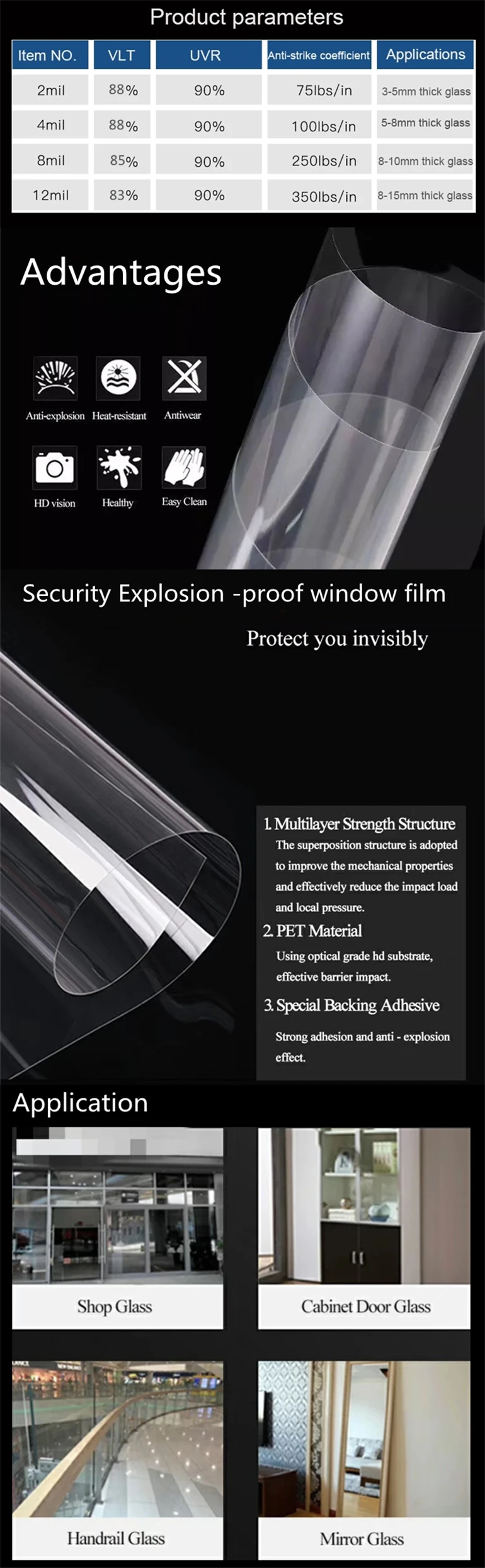 8mil Llumar Self-Adhesive Decorative Car Glass Film
