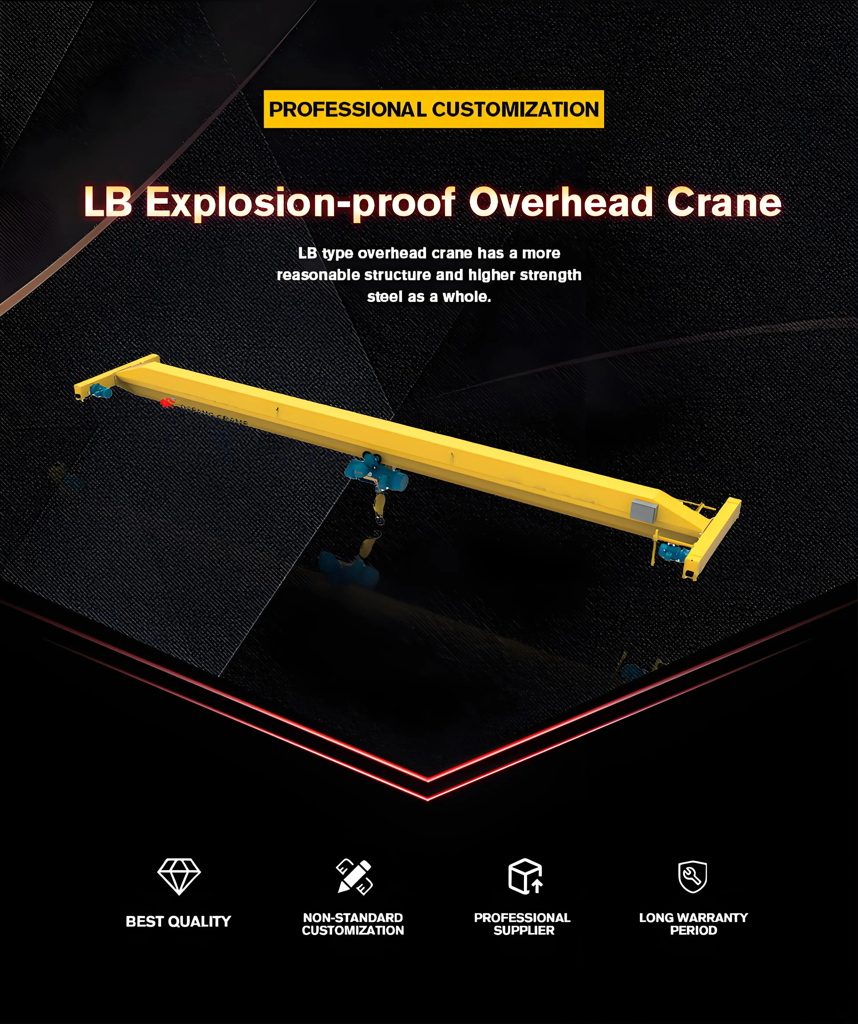LB Model 5 Ton 6 Ton 8 Ton 10 Ton 15 Ton 20 Ton Single Girder Explosion ...