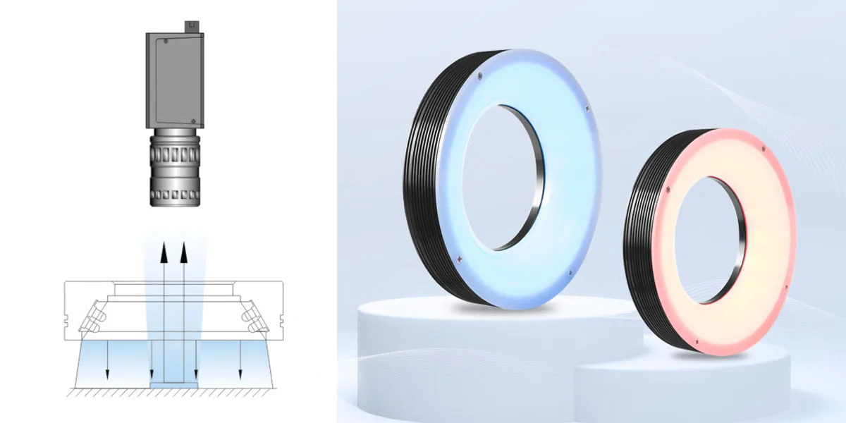 Industrial Machine Vision Inspection Diameter 0-50mm 24v Dc Led Machine ...