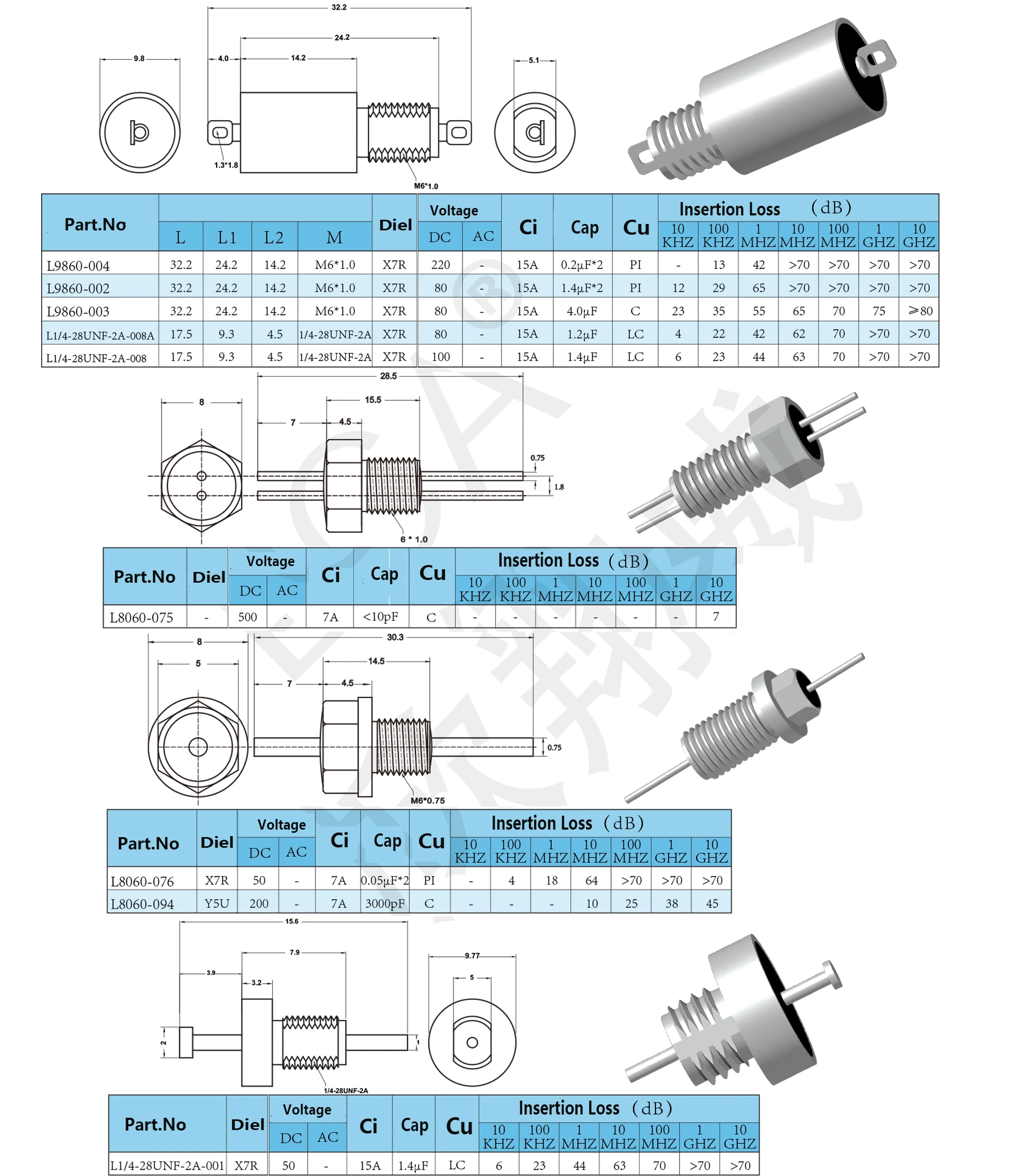 LCA Screw Rohs EMI Feed through Filter - M3 to M8 Sizes