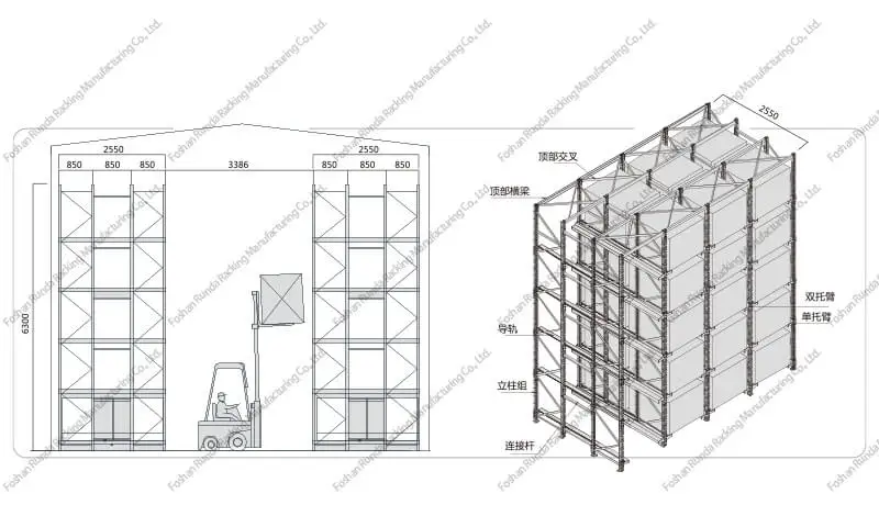 Warehouse Heavy Beam Rack Support Pallet For Shelves Racking Shelf ...
