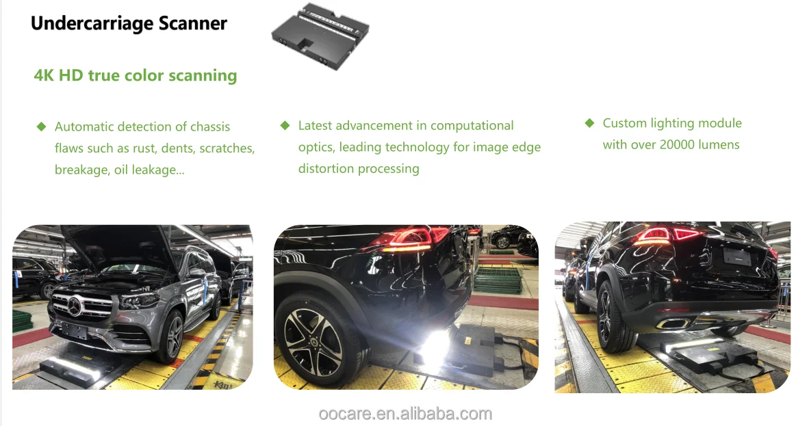 360 Degree Automatic Vehicle Inspection Solution - CN Origin