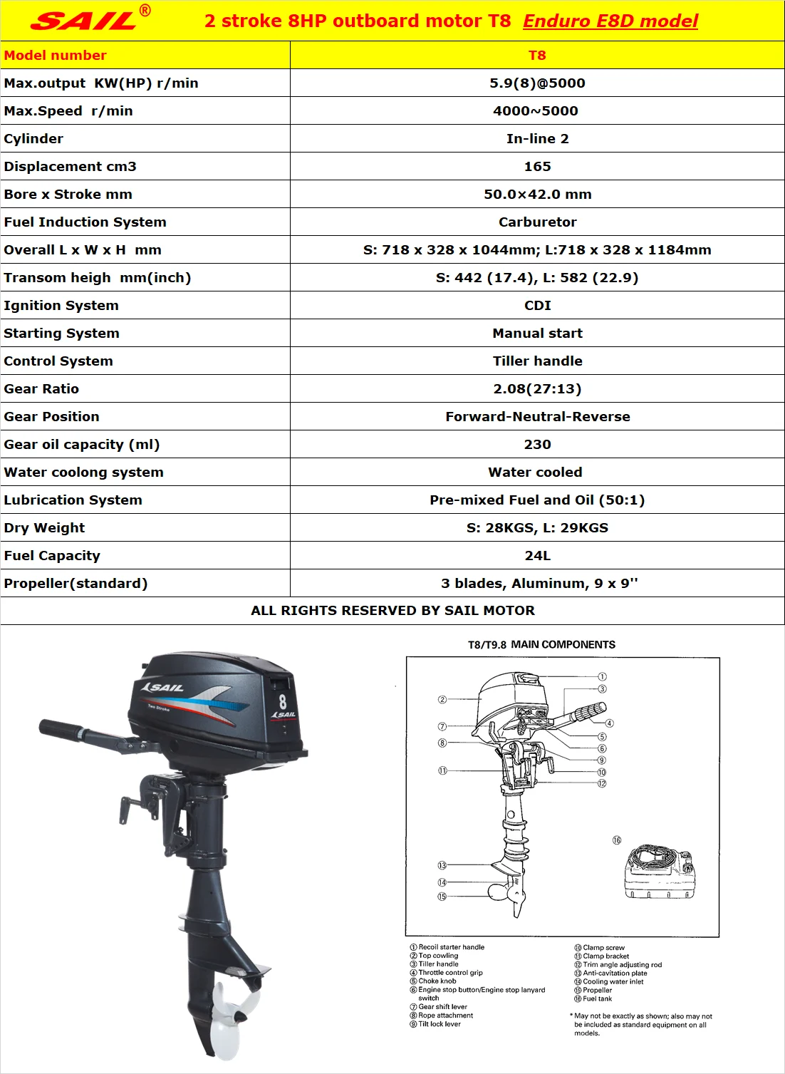 SAIL 2 Stroke Outboard Motors - Power and Efficiency