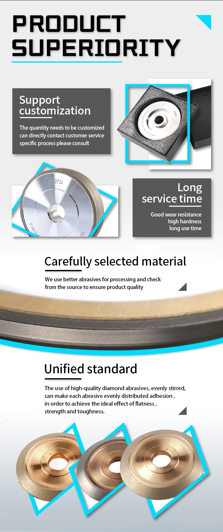 NIDEK Lens Edger Cutting Grinding Wheel 100/17.5/20 Fine V Shape ...