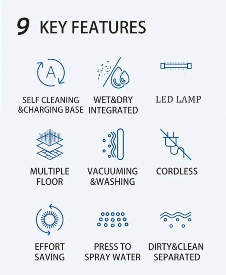 Multifunctional Scrubbing Machine - High Speed & Long Standby