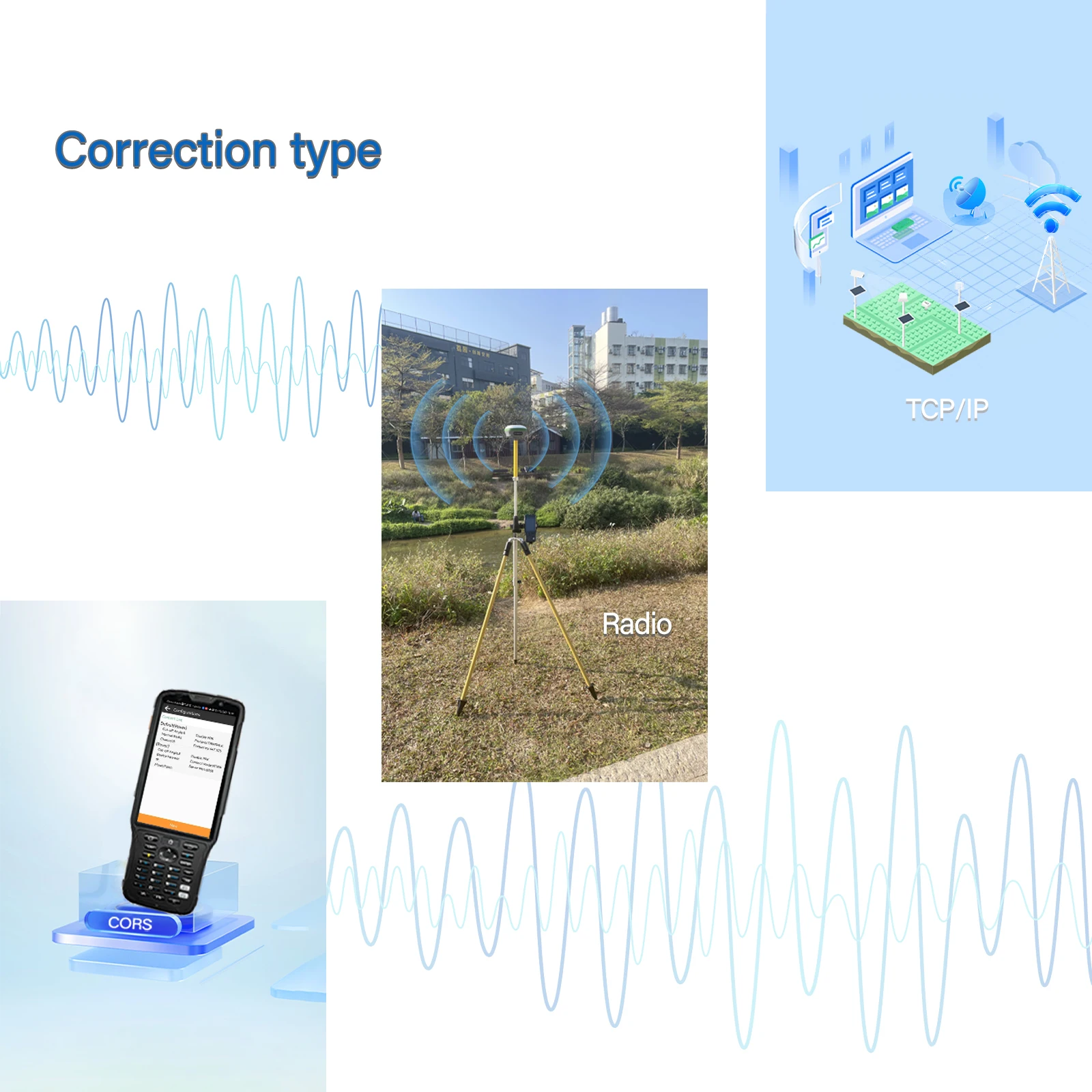 R26 Rtk Surveying Gnss Rtk Survey System - Buy Rtk Surveying,Gps Rtk ...