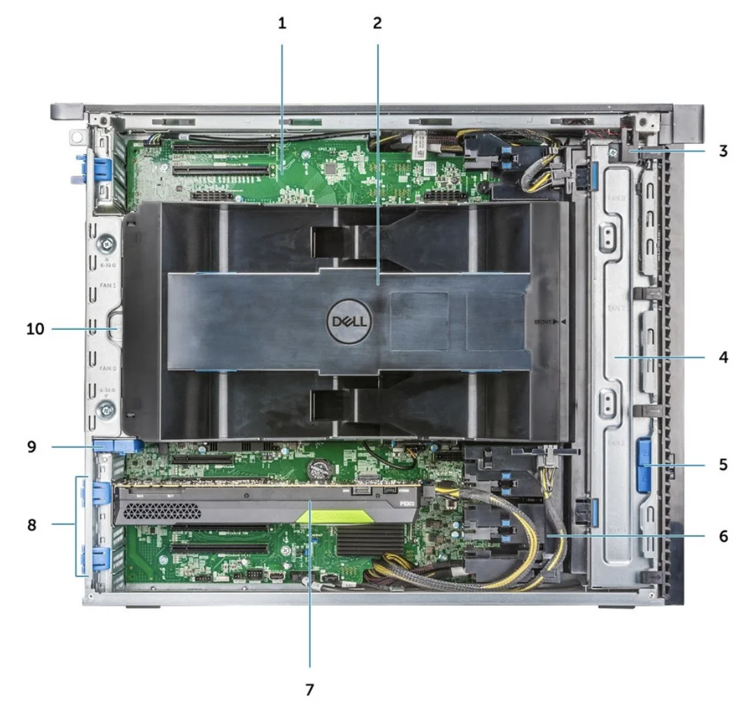 Dell T7920 Workstation - Precision and Power Combined