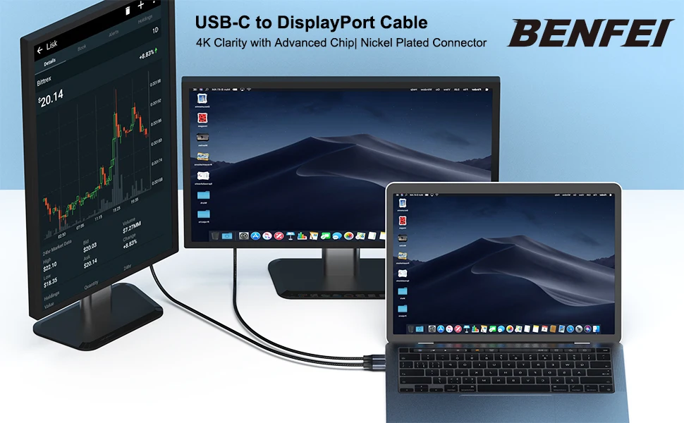 Benfei Usb-c To Displayport 1.8 Meter Cable(4k@60hz 2k@144hz),Usb Type ...