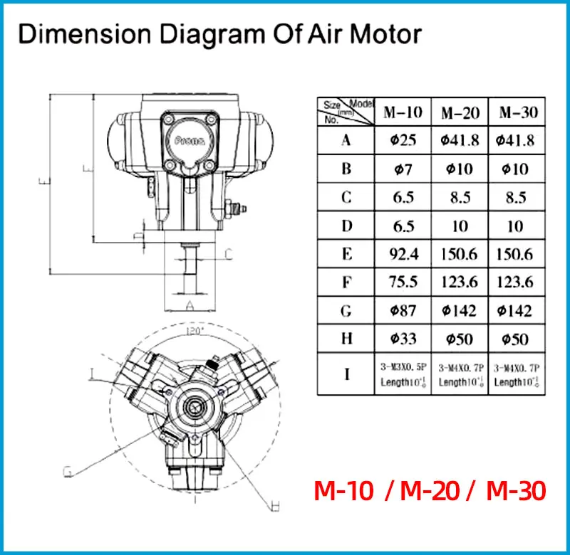 Prona Air Tool Manufacturing Limited at Marisa Johnson blog