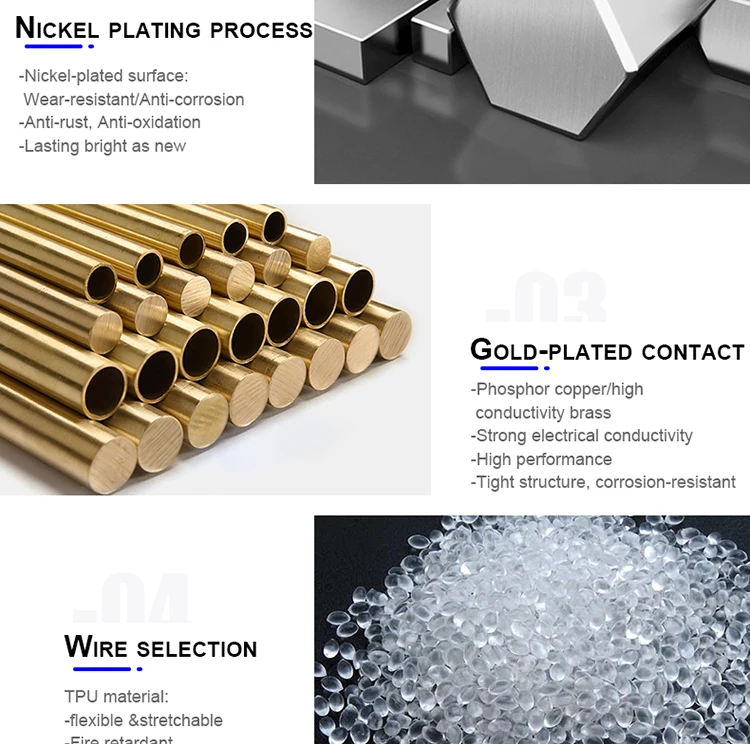 M8 Panel Mount Plastic Connector - Waterproof IP67 3pin 4pin