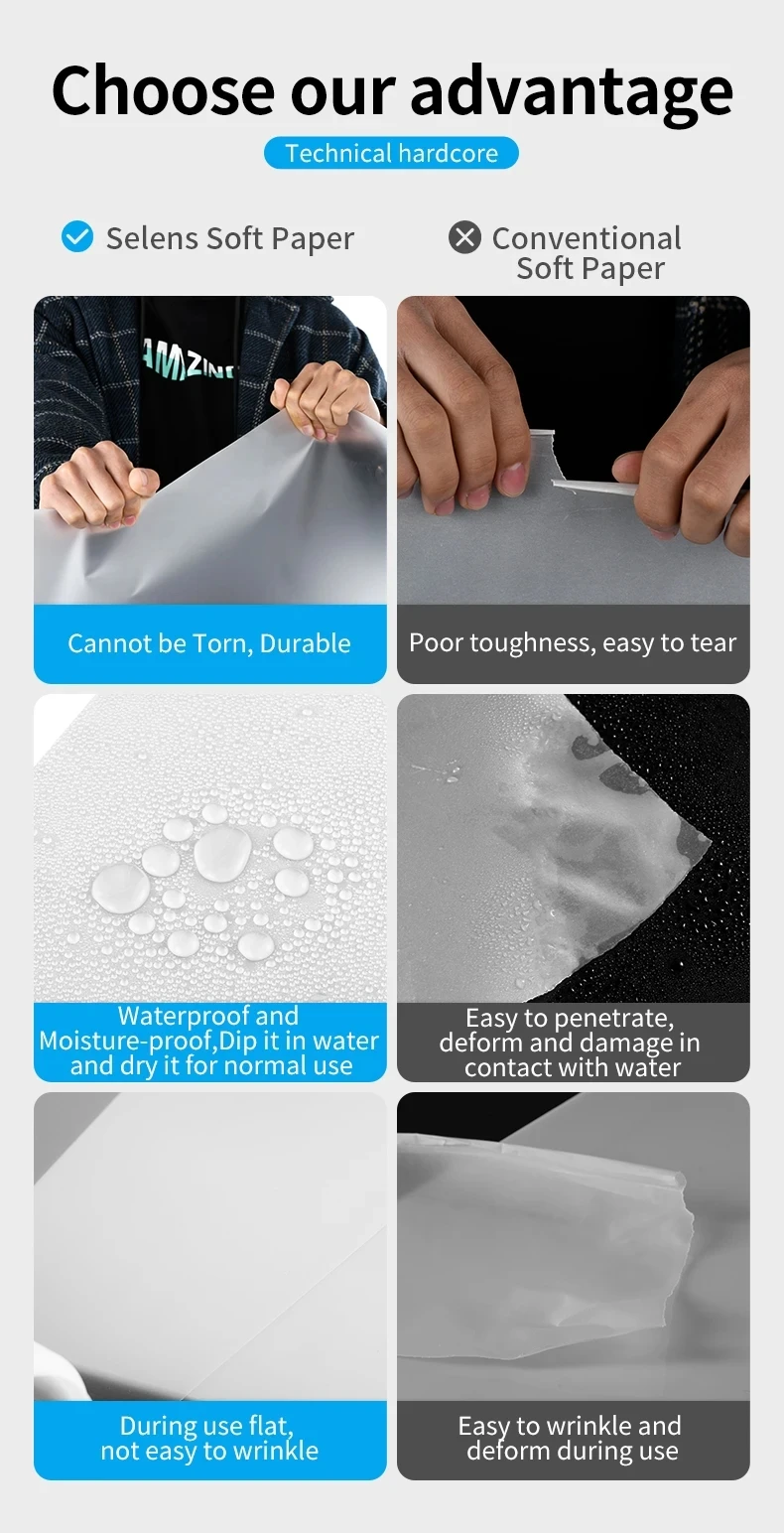 Diffusion Film Filter Sheet Lighting Gel Diffuser Roll Photography ...