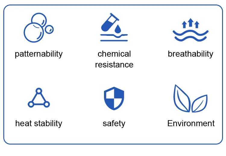 Pva Made Water Soluble Film Polyvinyl Alcohol High Water Retention Pva Bp26 2488 Powder for Wood ...