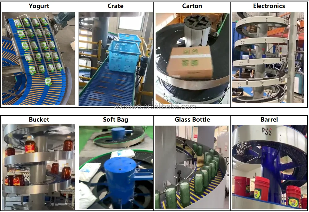 Downloading Multiple Inlet Spiral Conveyor with 10413mm Infeed Height ...