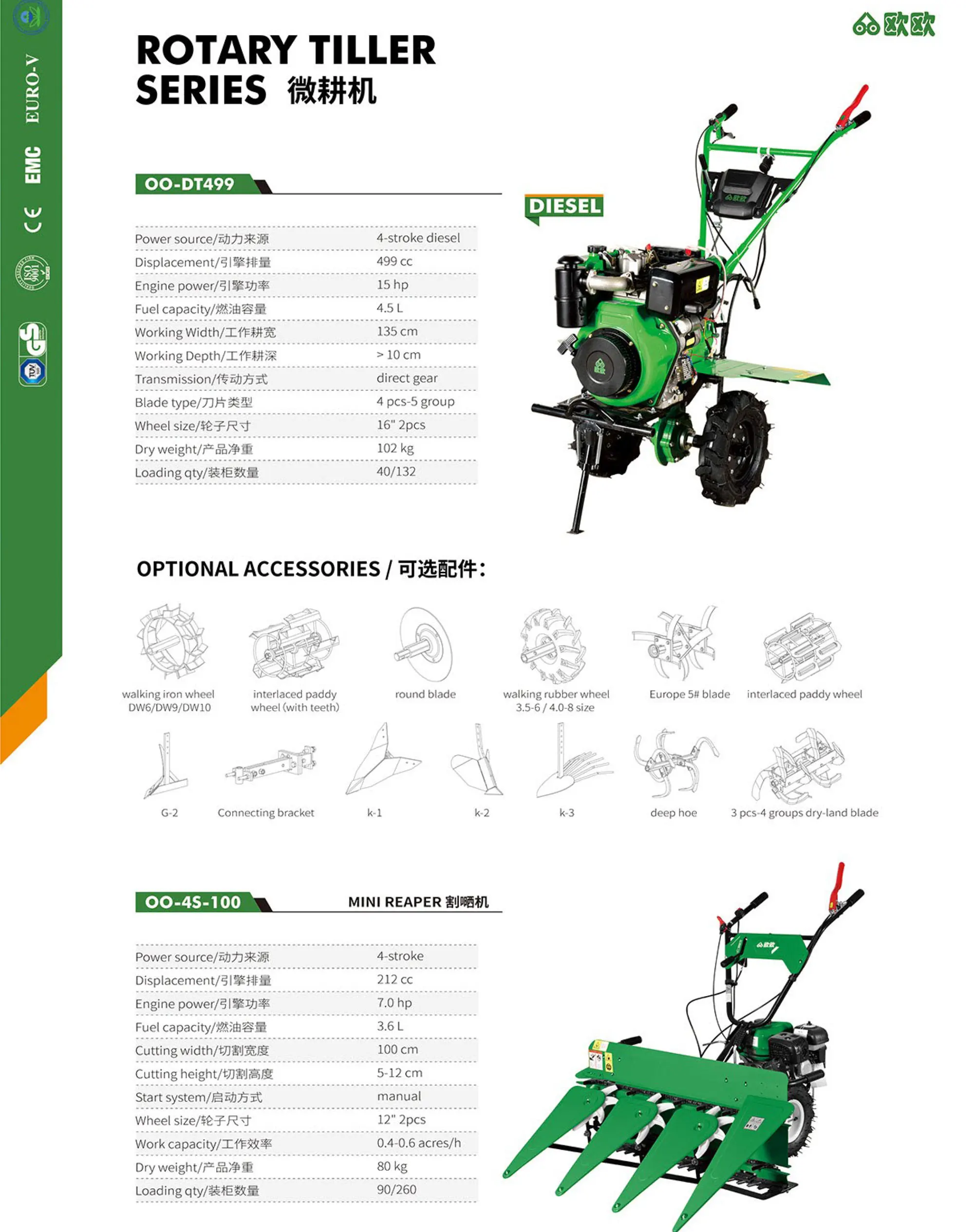 Petrol Walk Tractor Ptotractor Plough Tiller - Powerful Engine