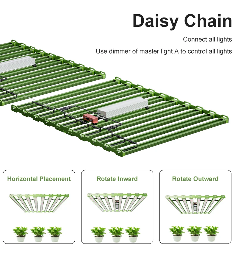 Kingbrite LM301H EVO 1000W LED Grow Light - 50000 Hours Lifespan