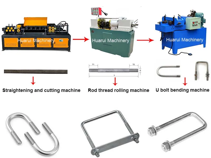 Industrial Fasteners - U Bolt Bending Machine Manufacturer