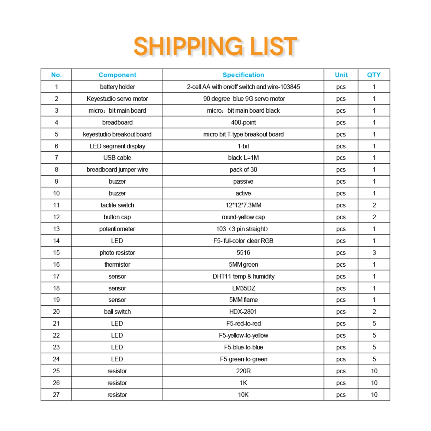 Keyestudio Microbit Beginner Starter Kit for BBC Micro:bit Learning Set