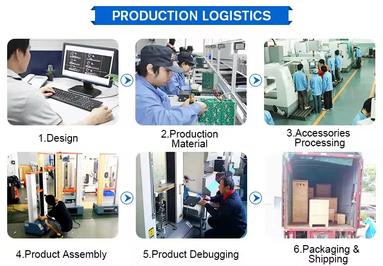 Foam Indentation Force Deflection Testing Machine - ZONHOW
