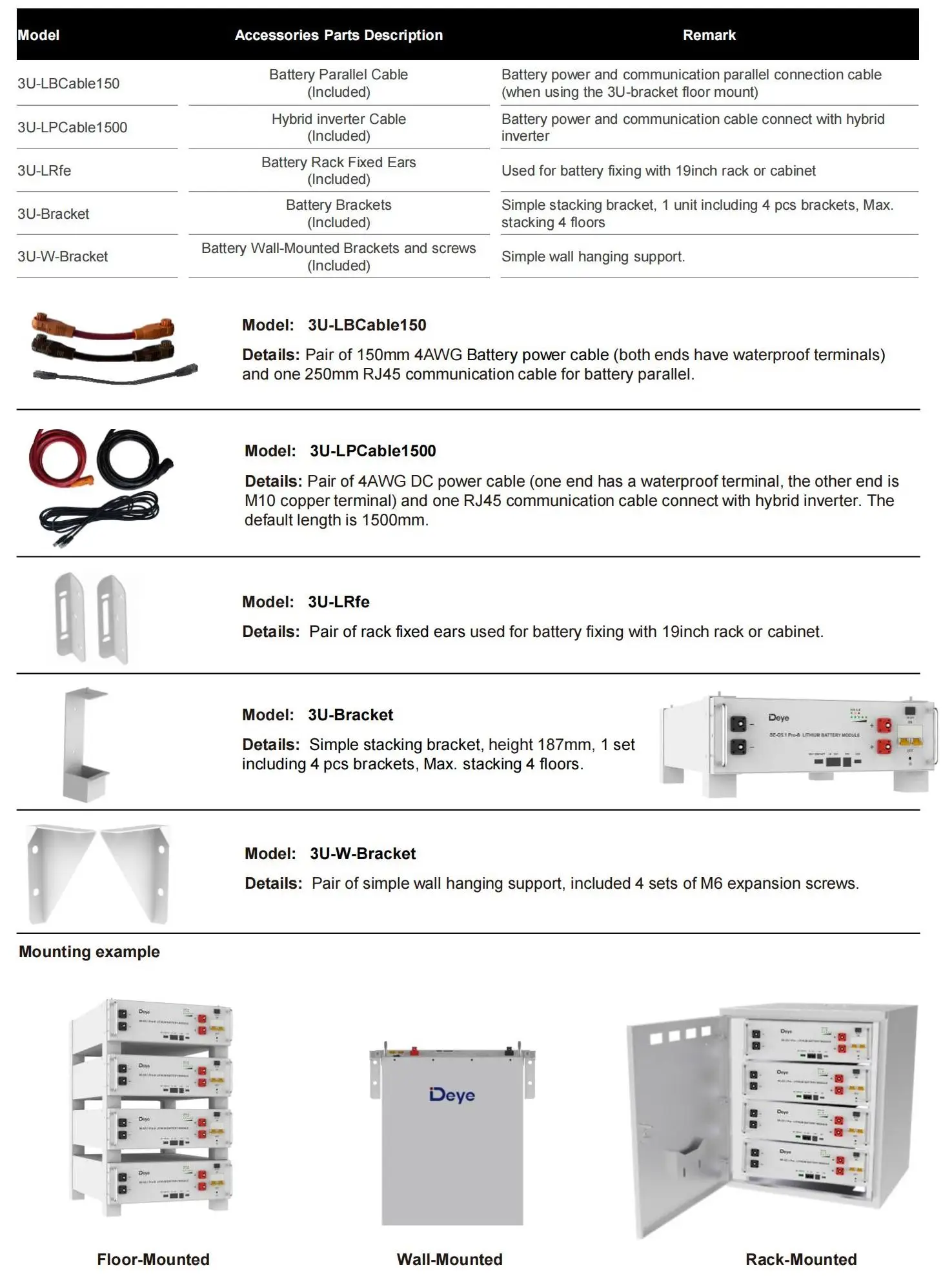 Deye 15k Lithium Battery - Reliable Energy Storage Solutions
