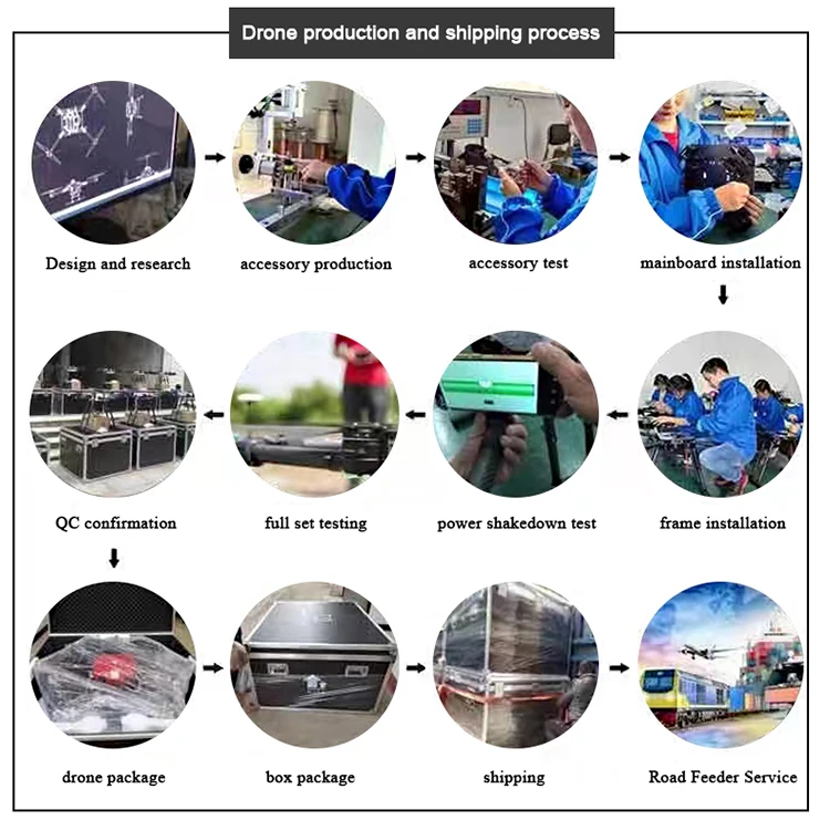 T-motor At 30a 3s High Quality Stability Cost Effective Fix Wing Esc ...