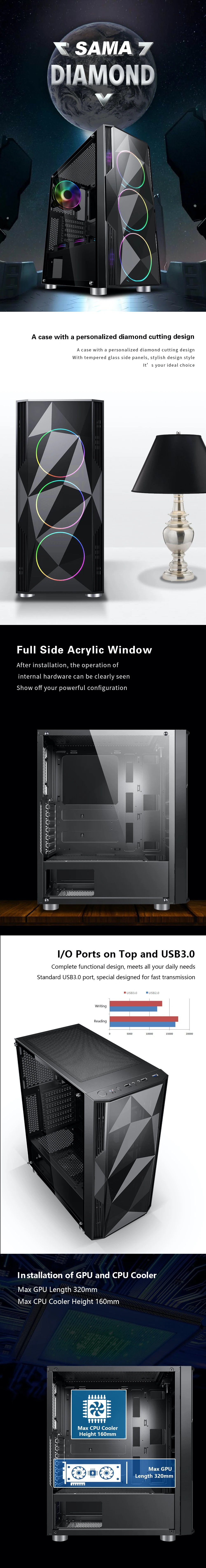 SAMA 3401 Mesh Steel Computer Cases - Tempered Glass Gaming