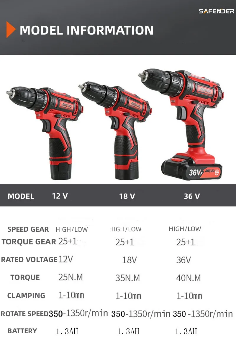 Safender Portable Hand Held Lithium Battery Tools Set Mini Drill ...