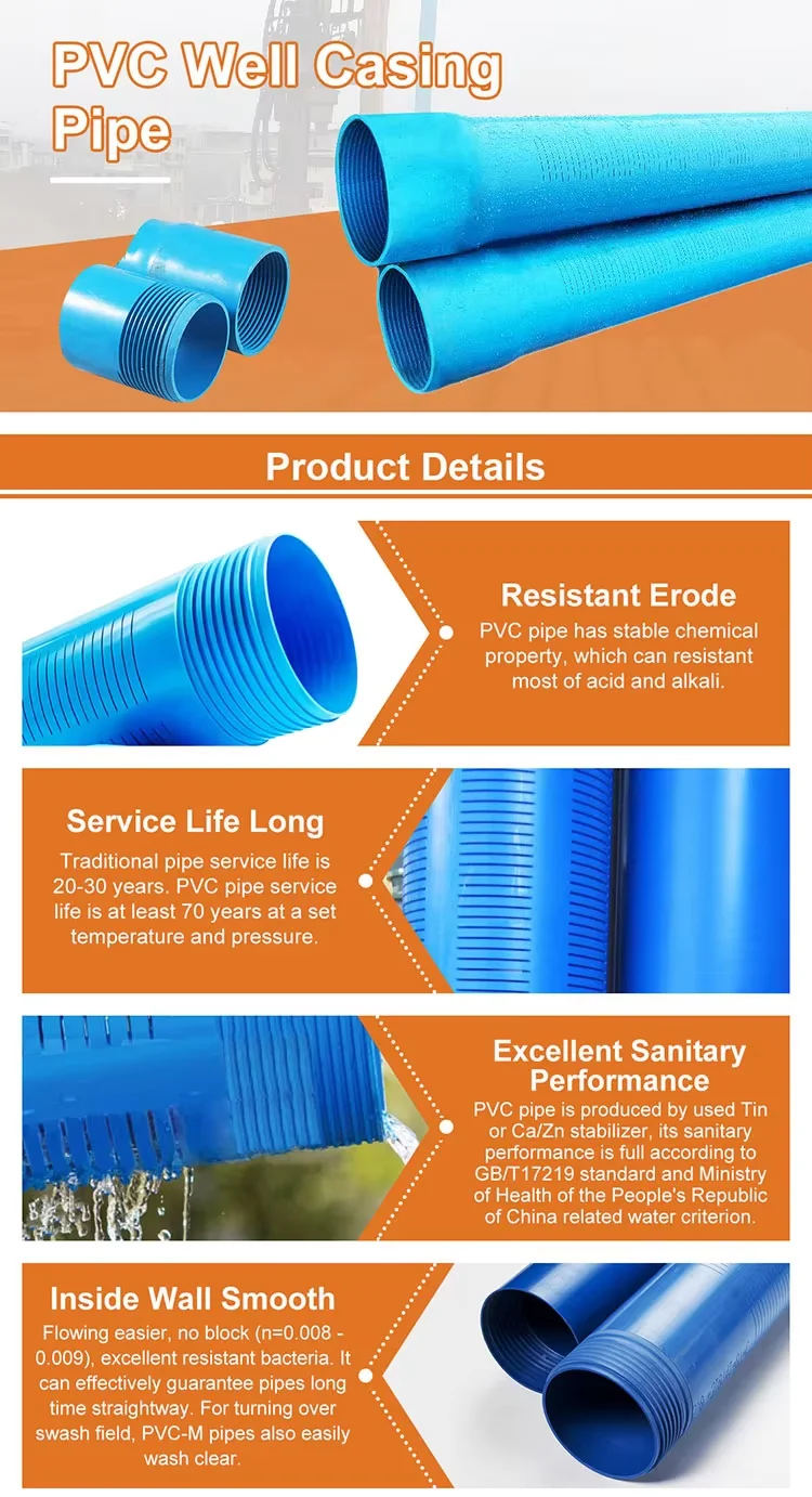 High Pressure 40mm Upvc Pipe Well Water Borehole Pump Casing Tubos Pvc ...