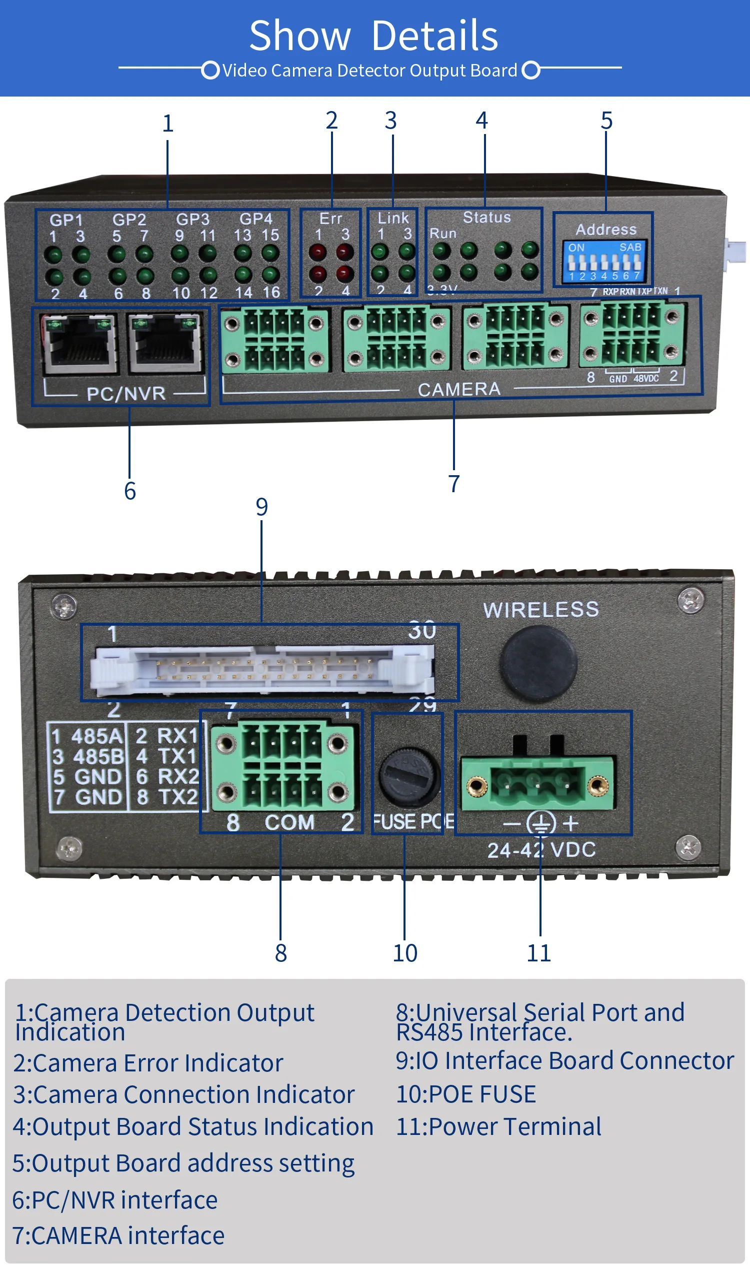 Traffic Surveillance Camera with Speed Detection & LPR Functionality, OEM