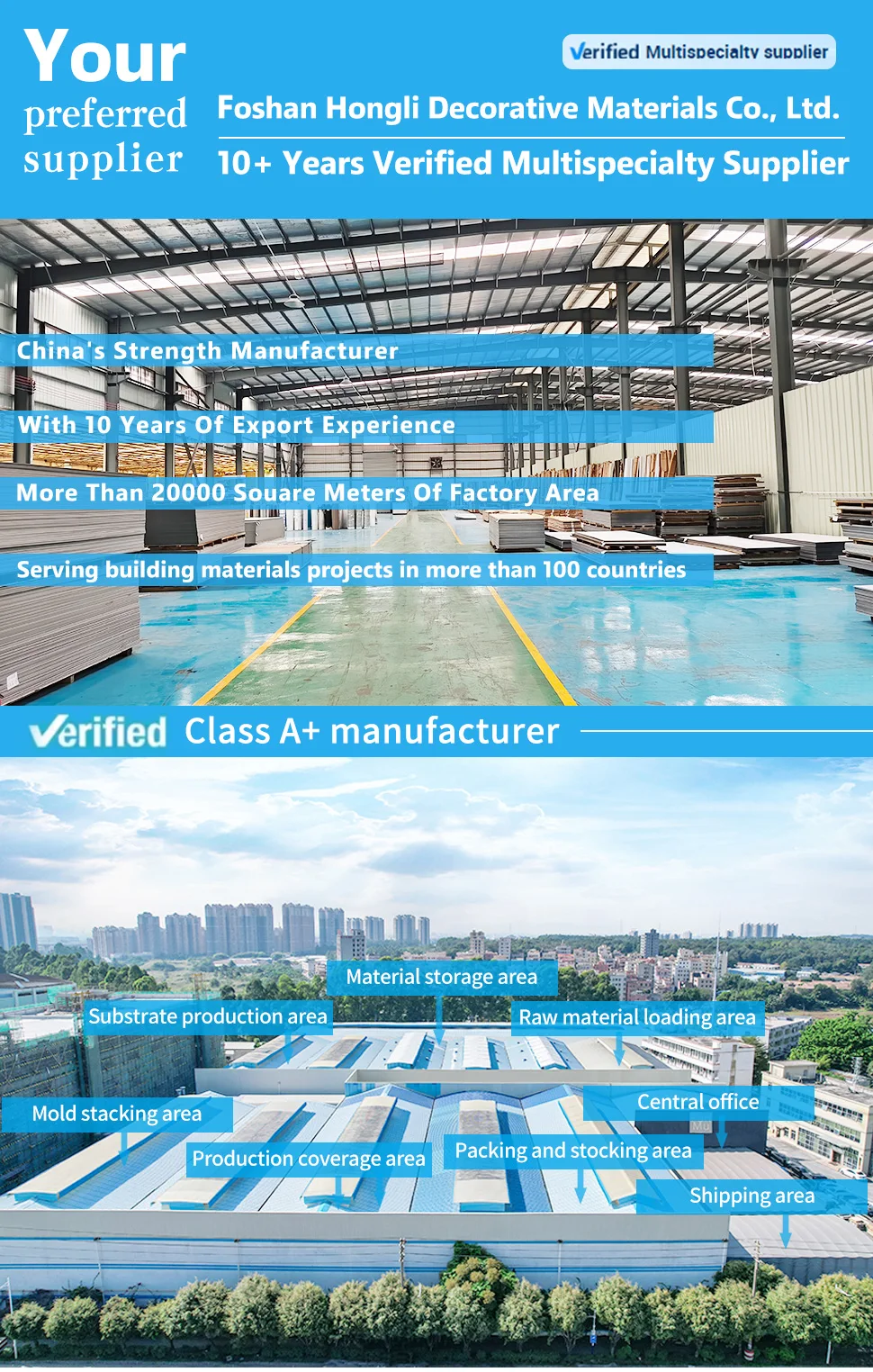 Waterproof PET Board Factory Wholesale Metal Fiberboard 5 mm 8 mm ...