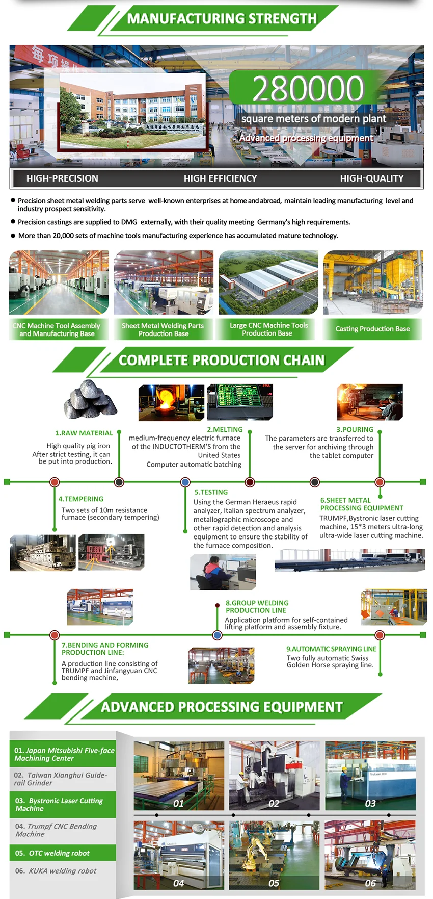 CNC Milling Machine MVL1370 - Precision and Efficiency