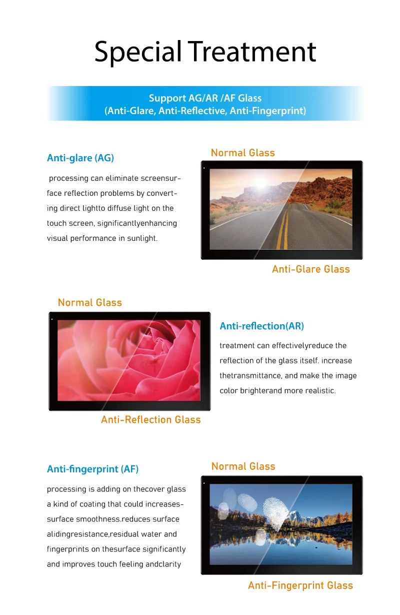 I2C USB Ctp Touchscreen 6.86 Inch for Smart Home Projects