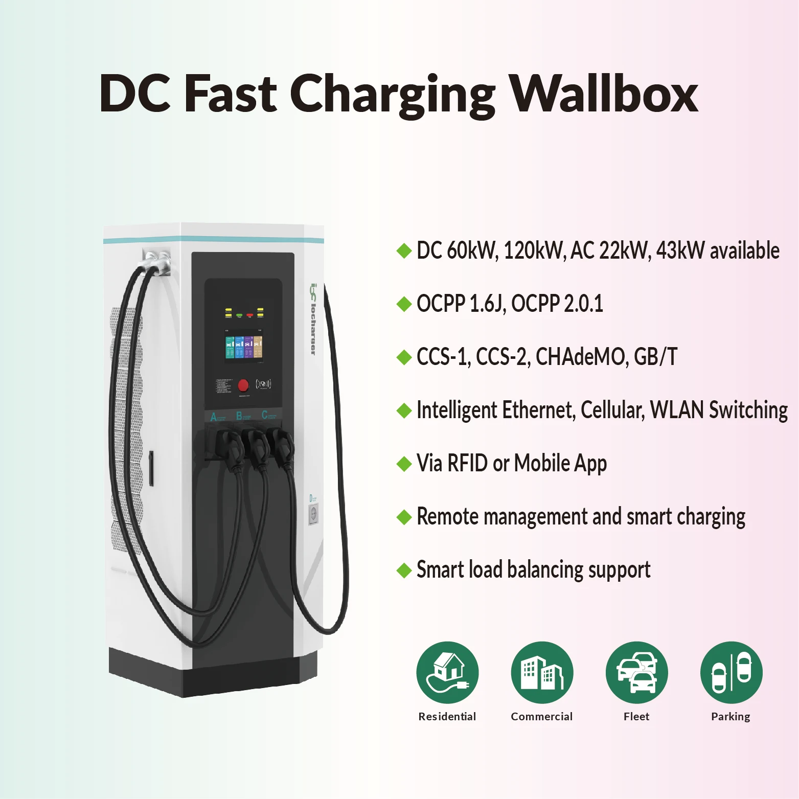 Triple Guns Dc Fast Charger With Ce Oem Odm Level3 Ocpp 2.0.1 For ...
