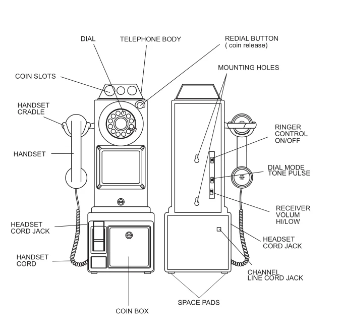 Antique Telephone 1950 - Classic Pay Phone Wall Mounted