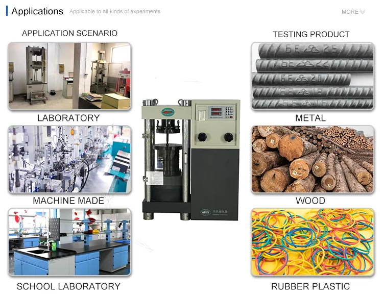 Cold Crushing Strength Testing Machine Compression Testing Machine ...