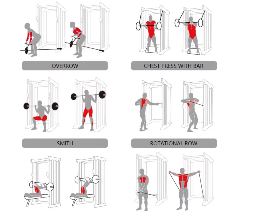 Multi Functional Trainer Barbell Rack Gym Equipment Squat Rack Fitness ...