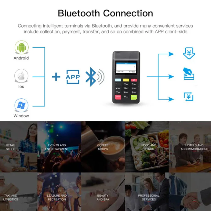 Alibaba.com: ZCS Z70 pocket-size mPOS with NFC and Bluetooth ...