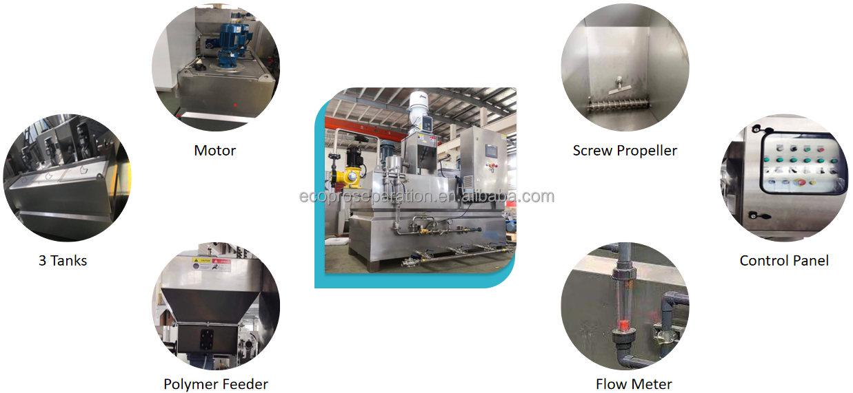 High Efficiency Chemical Dosing Device Automatic Pam Polymer Dosing ...