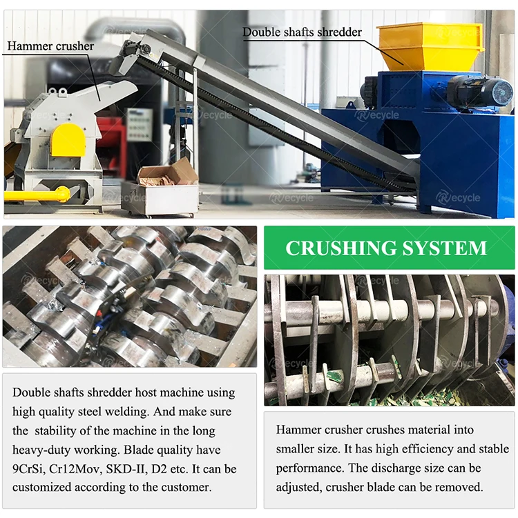 Municipal Waste E Waste Recycling Sorting Plant - 99% Efficiency