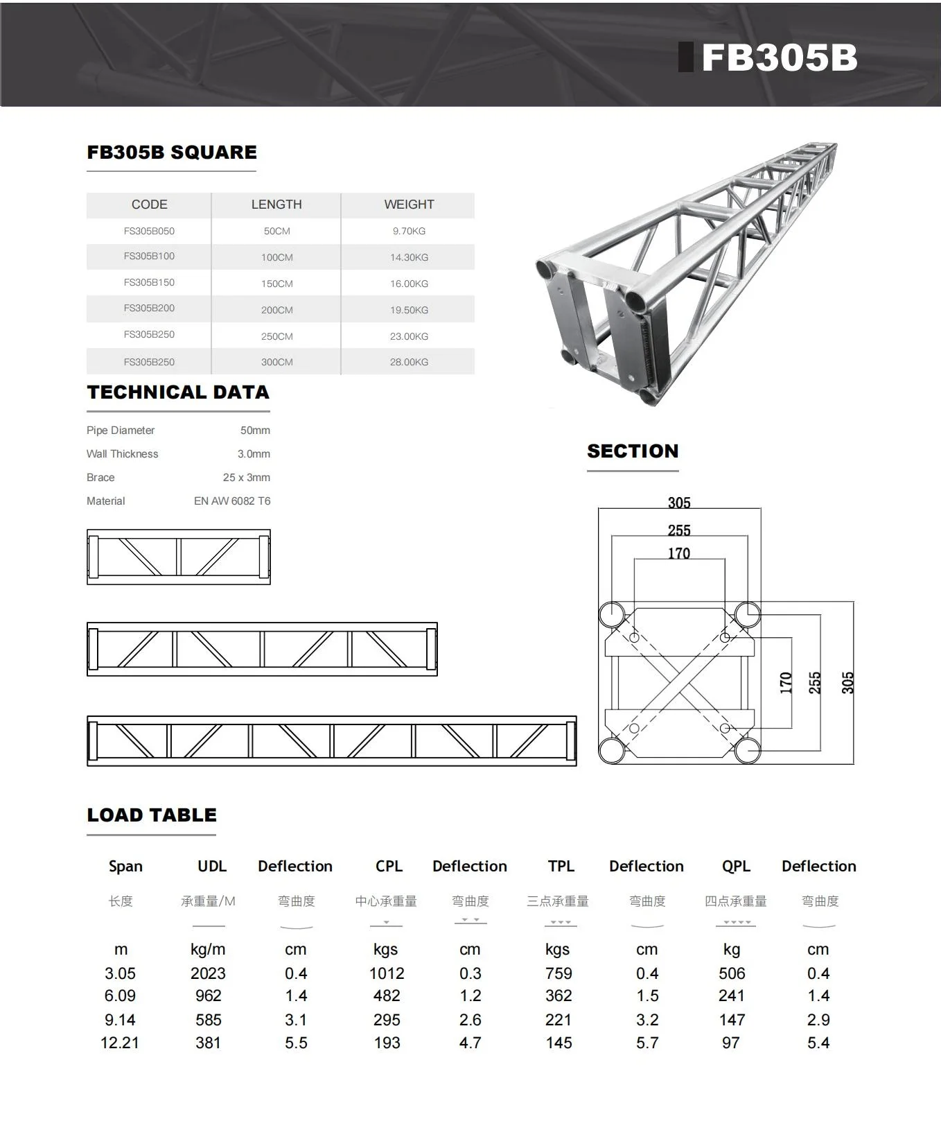Foresight Heavy Duty 12''x 12'' Aluminum Thomas Tomcat Screw Truss