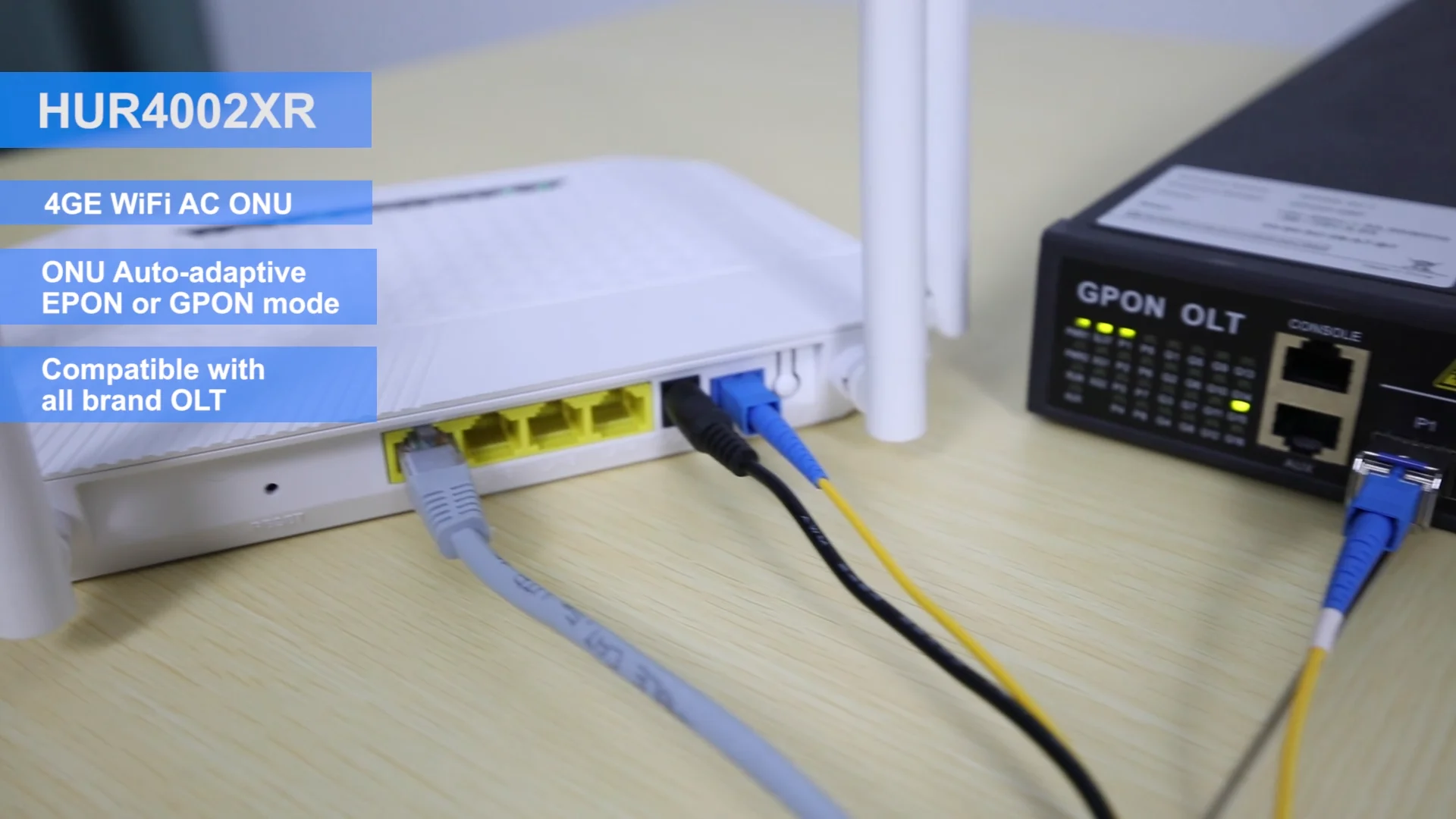 Factory Price Router Wifi Modem Iptv Plug G Epon Dual Band Zte Renda ...