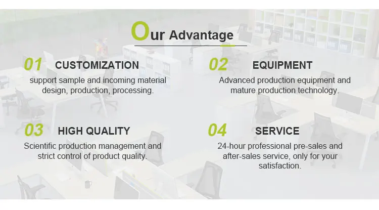 Front Bumper For Porsche 95b Macan 2018 2019 2020 2021 2022 95b807221k ...