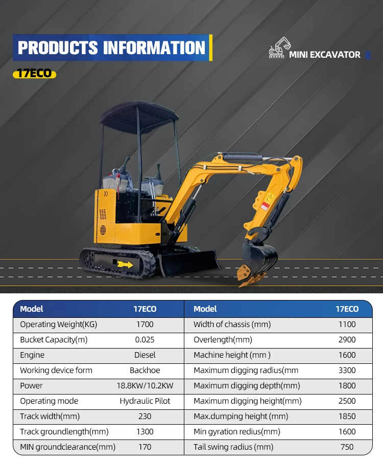 Mini Small Digger China Wholesale Compact Mini Excavators 1.7ton Prices ...