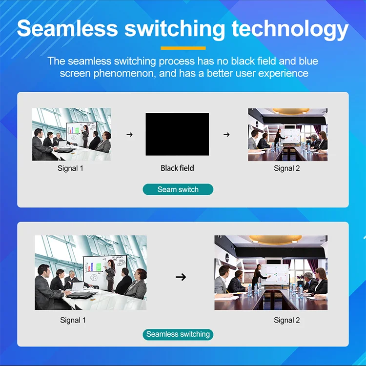Seamless Video Switching with CCTV Matrix 8x8/16x16/32x32/72x72