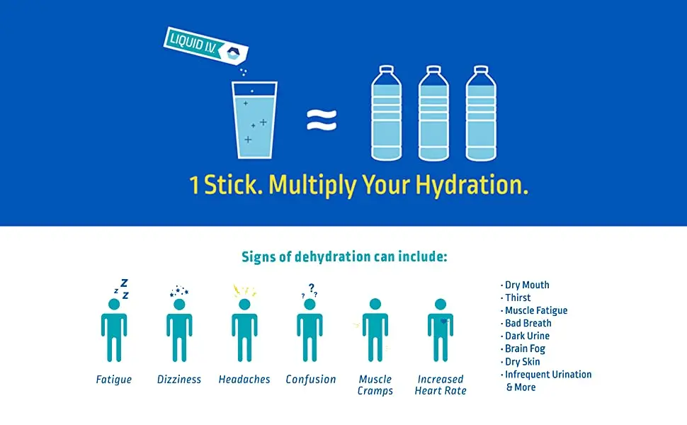 Oem Formula Instant Hydration Multiplier Electrolyte Powder For Sports ...