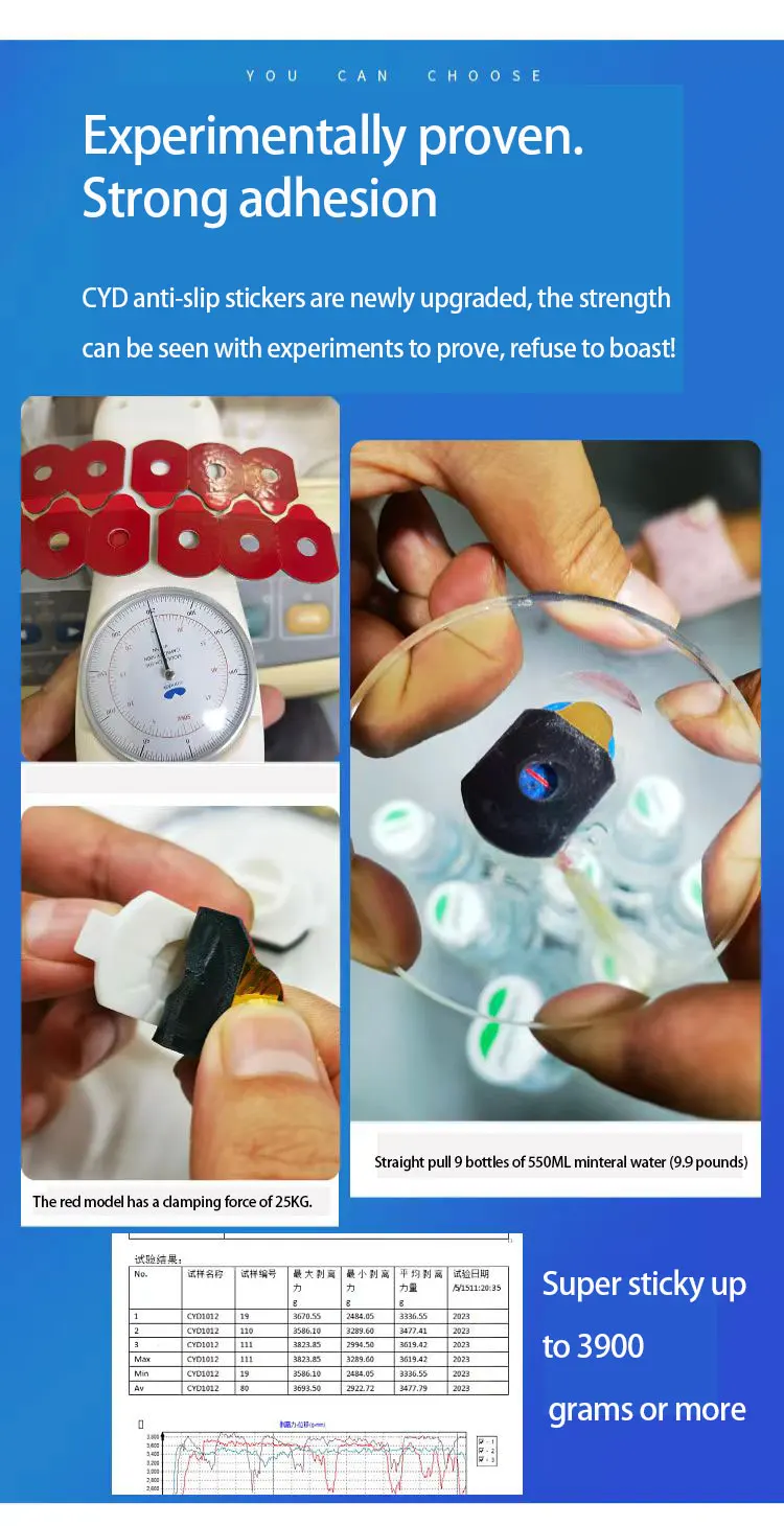 Optical Barrier Pad Lens Pad Super Hydrophobic Lens Sticker Lens ...