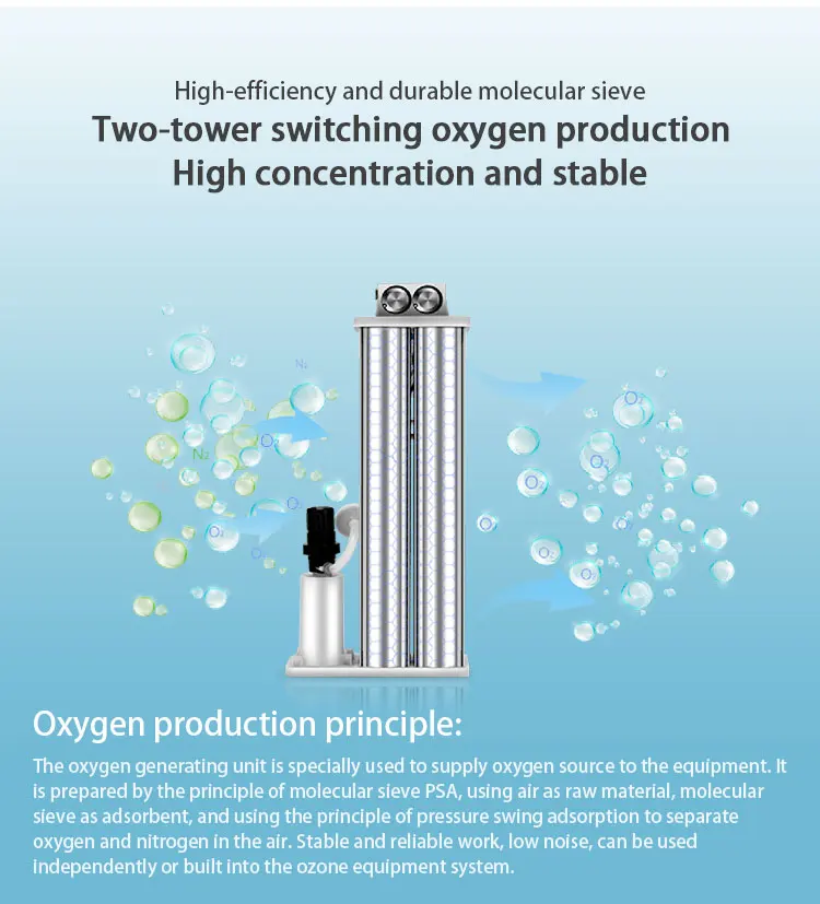 CHUANGHUAN High Purity Commercial Oxygen Concentrator 20 Lpm